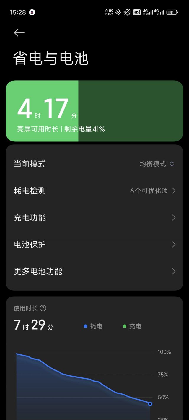 现在入14u等于49入国军吗 NGA玩家社区