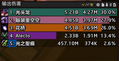 [湮灭PVE] 660打多少才算及格呢 NGA玩家社区