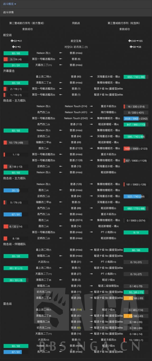 E5 P3丙缺对陆装备，问诊 178