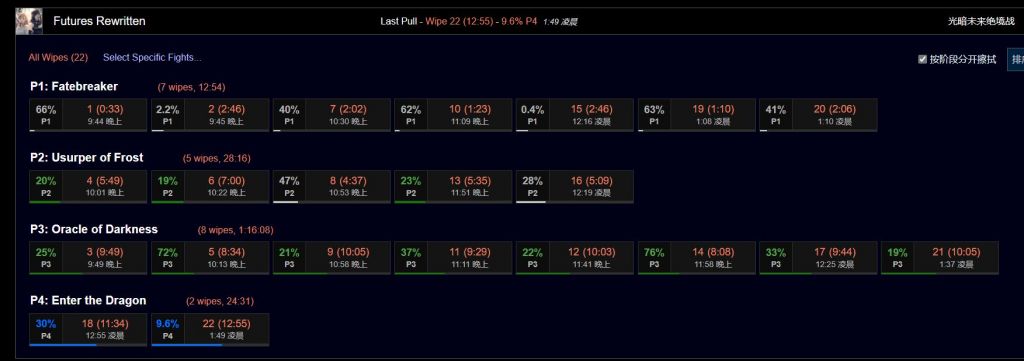 我红丸我sima，但是在p5渡劫玩p3的人能不能先死一遍 NGA玩家社区