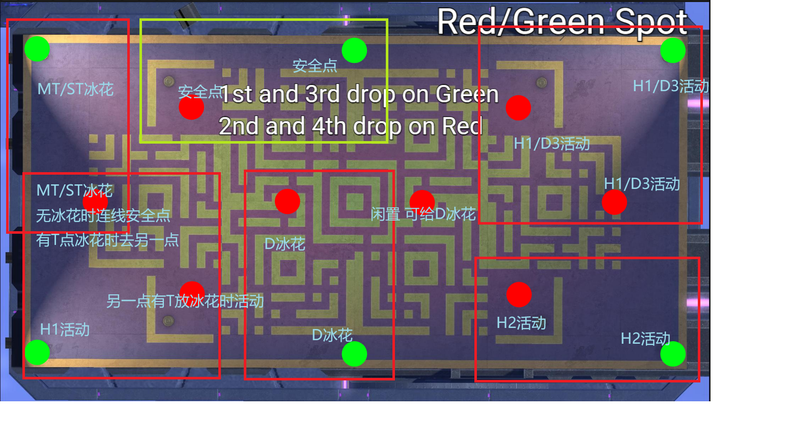 关于M7s的P2冰花放置点讨论和分享 NGA玩家社区