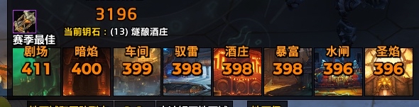 奥法3200达成 NGA玩家社区