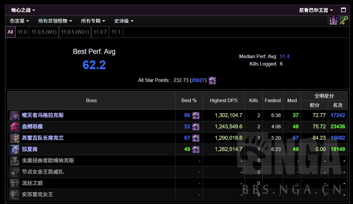 给新起号的邪dk推荐下hekili吧，求你们用用吧。 NGA玩家社区