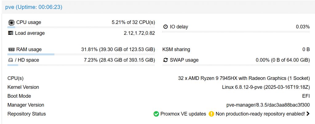 英睿达64G SODIMM条下山记(BD790i) NGA玩家社区
