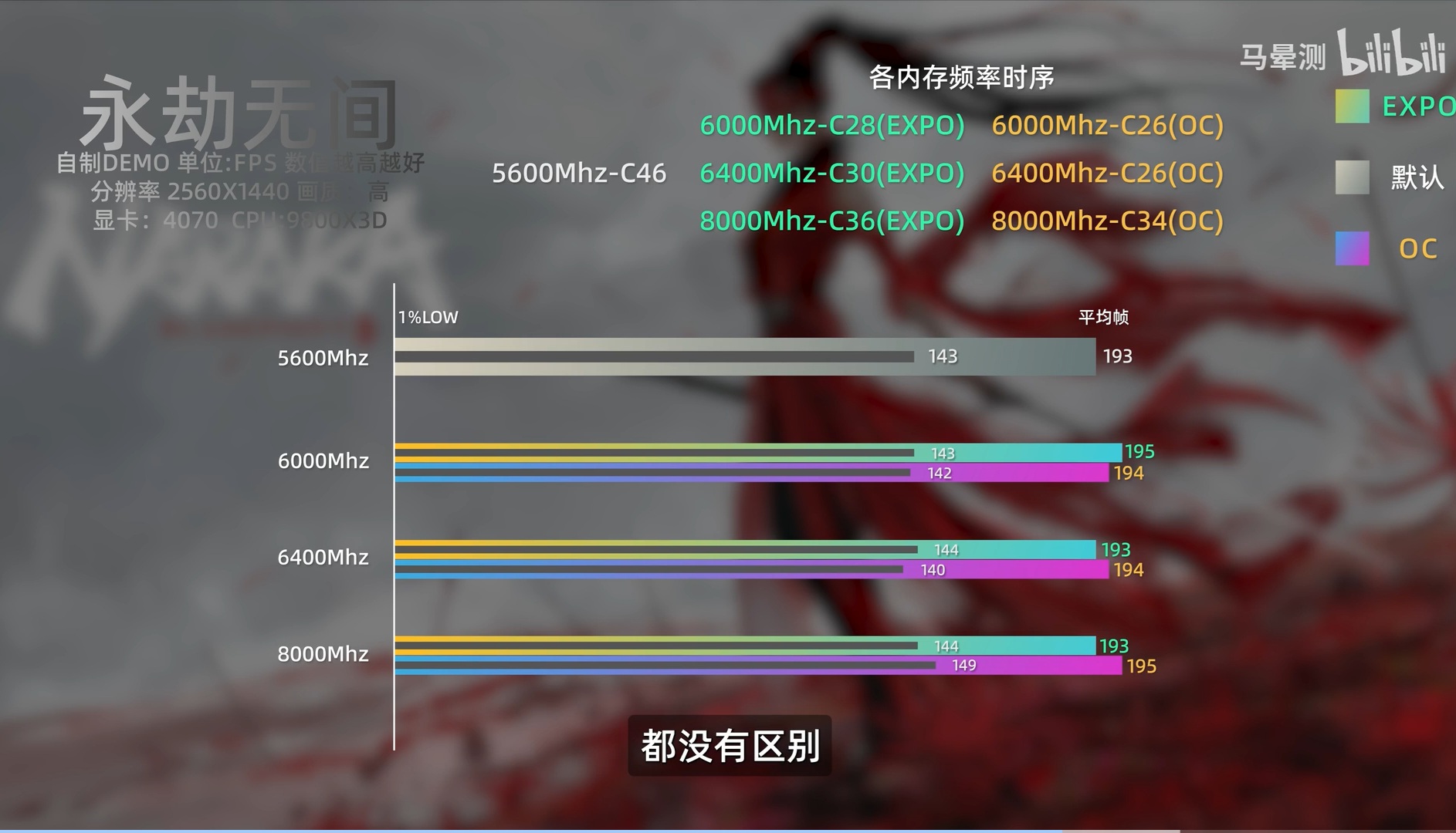 [作业贴]内存异步8000问题求助(目前超成功) NGA玩家社区