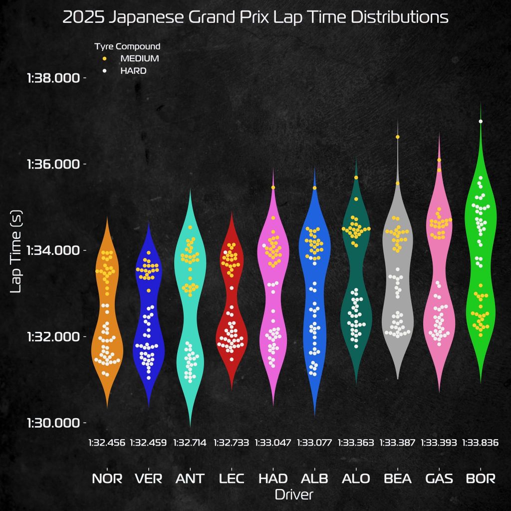 铃鹿race pace NGA玩家社区