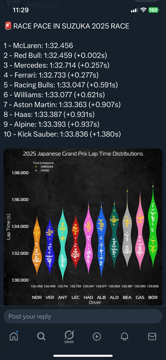 铃鹿race pace NGA玩家社区