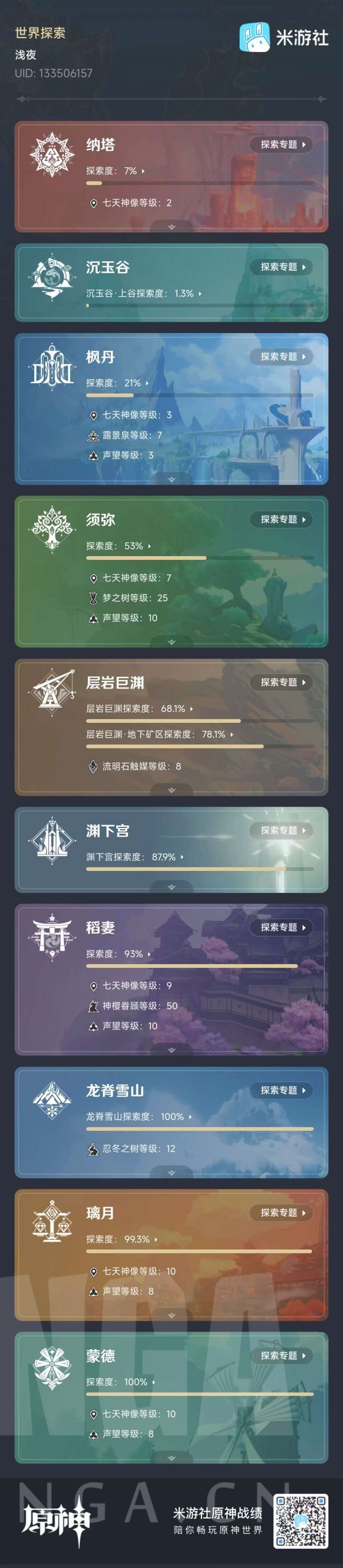 [游戏杂谈] 开服玩家短暂回归两天报告(含活动小游戏点评) NGA玩家社区