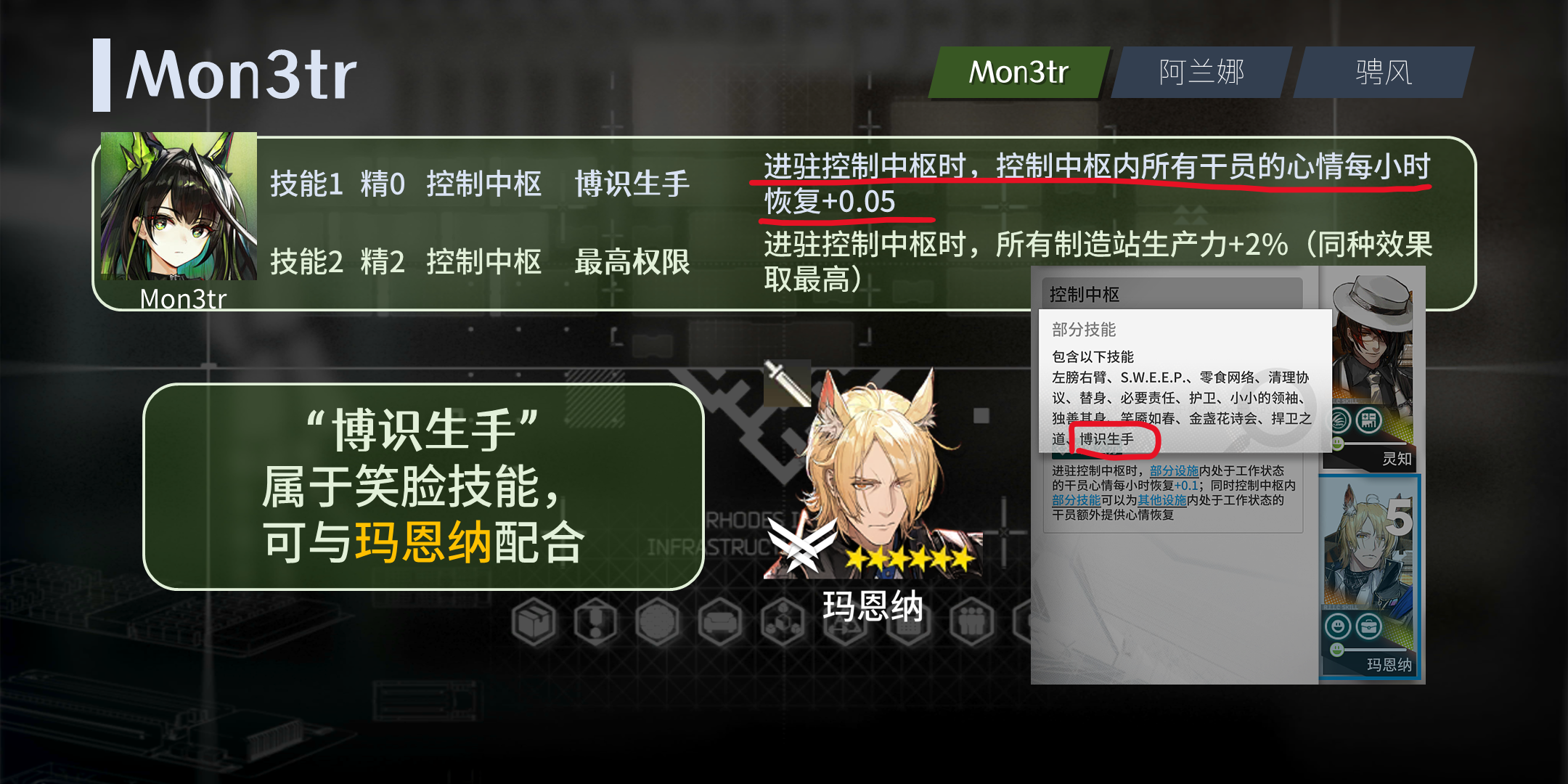 [基建攻略] 凯尔希完美替代？“离解复合”版本干员基建技能解析(Mon3tr、阿兰娜、骋风) NGA玩家社区
