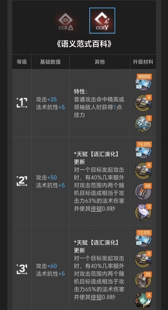 logos一技能是不是更适合用二模啊 NGA玩家社区