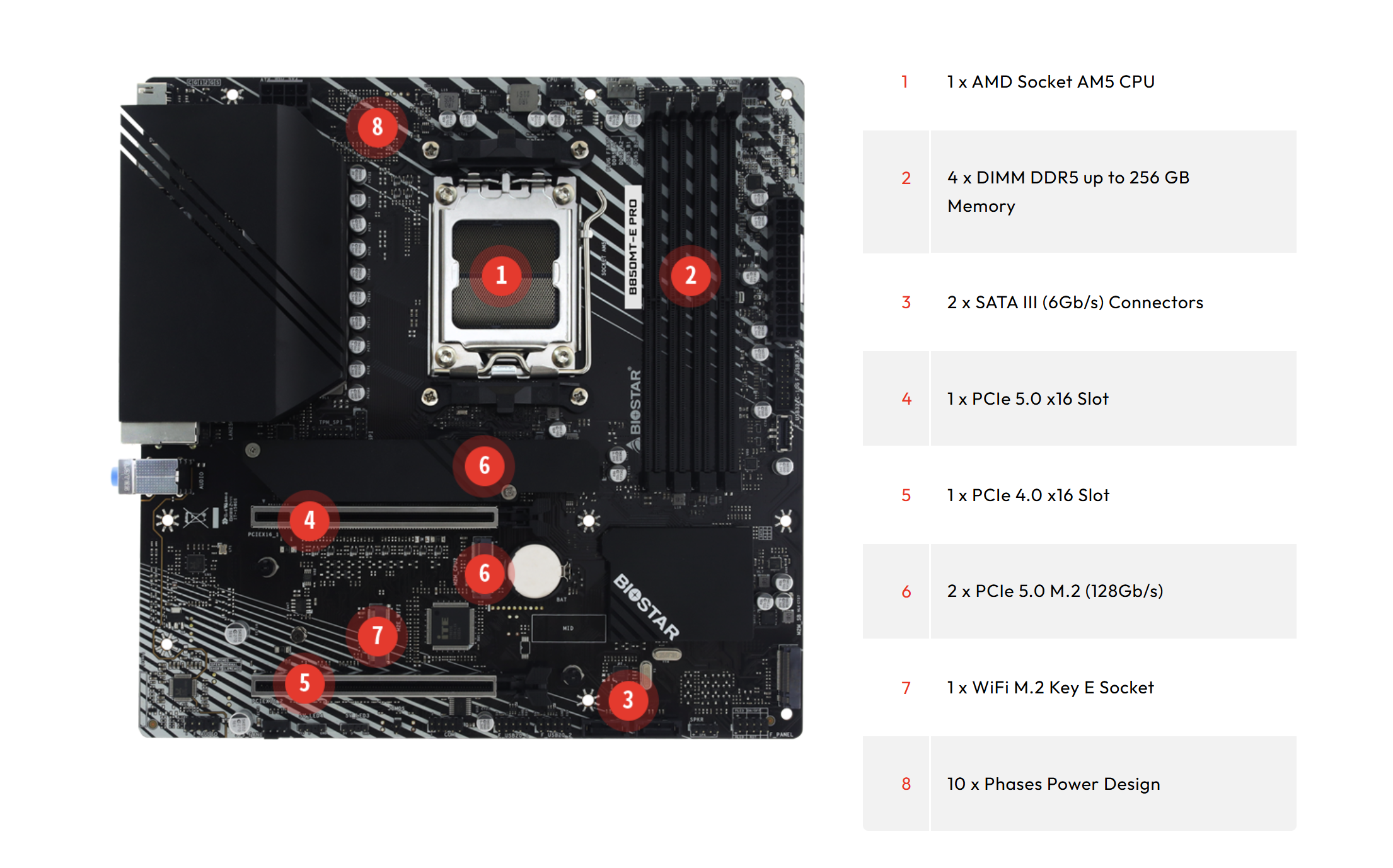 映泰b850m个人初体验 NGA玩家社区