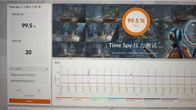 5090上1000W电源够用吗？ NGA玩家社区