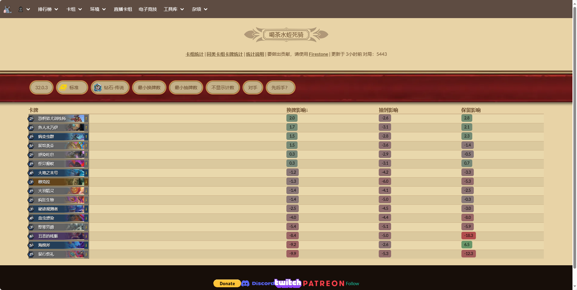 [讨论] [抛砖引玉]HSGuru中文美化插件v0.2 NGA玩家社区
