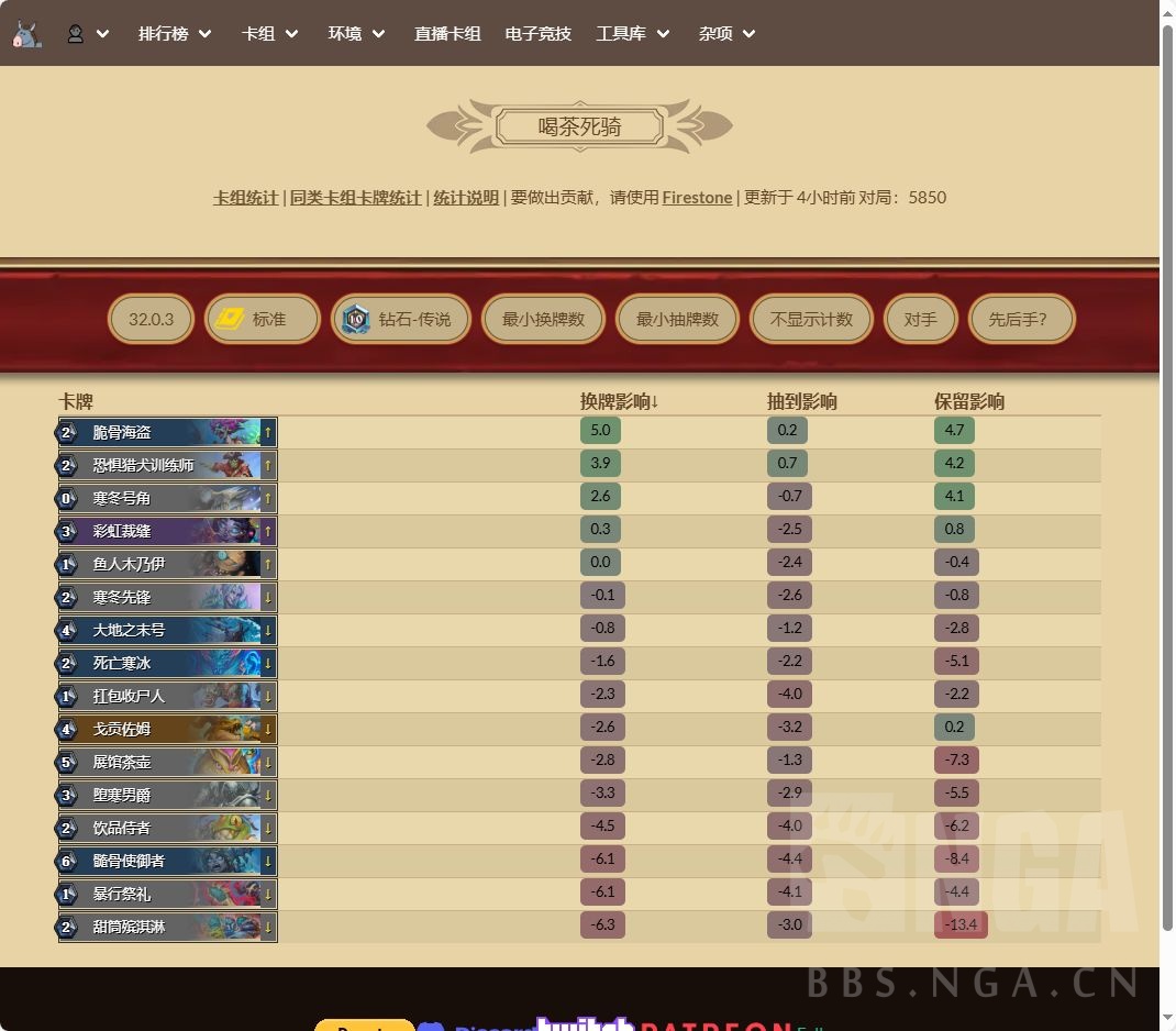 [讨论] [抛砖引玉]HSGuru中文美化插件v0.2 NGA玩家社区