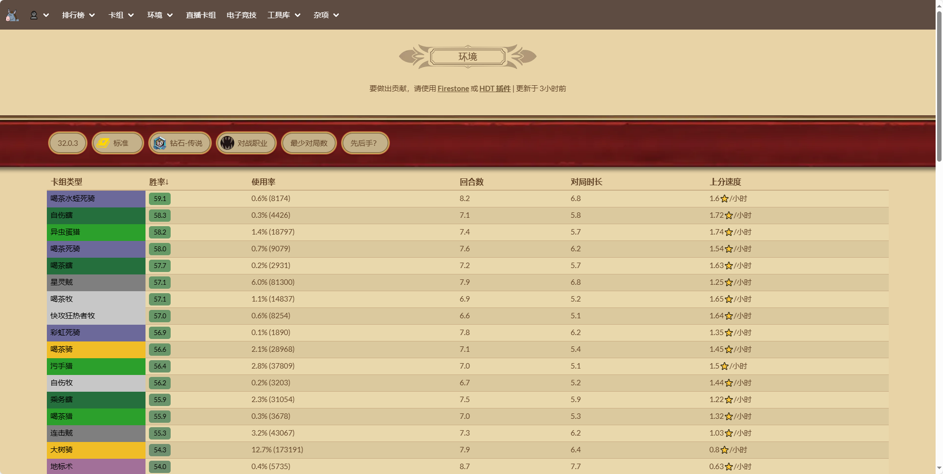 [讨论] [抛砖引玉]HSGuru中文美化插件v0.2 NGA玩家社区