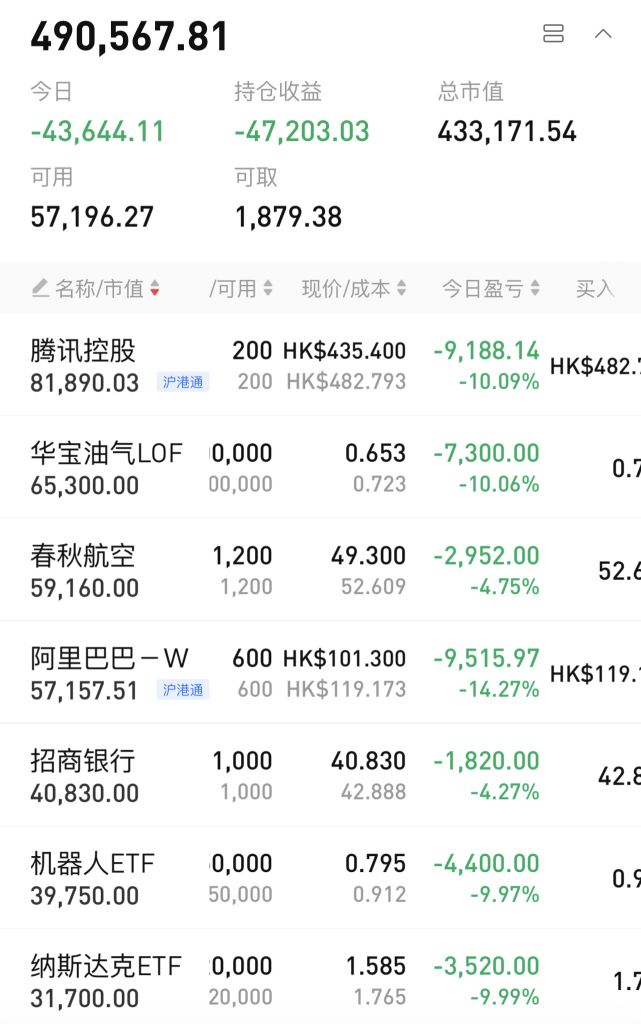 35w本金交易记录 NGA玩家社区
