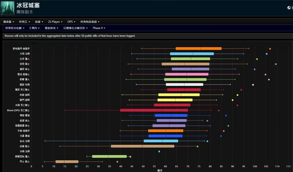 为什么总有人唱衰邪DK NGA玩家社区