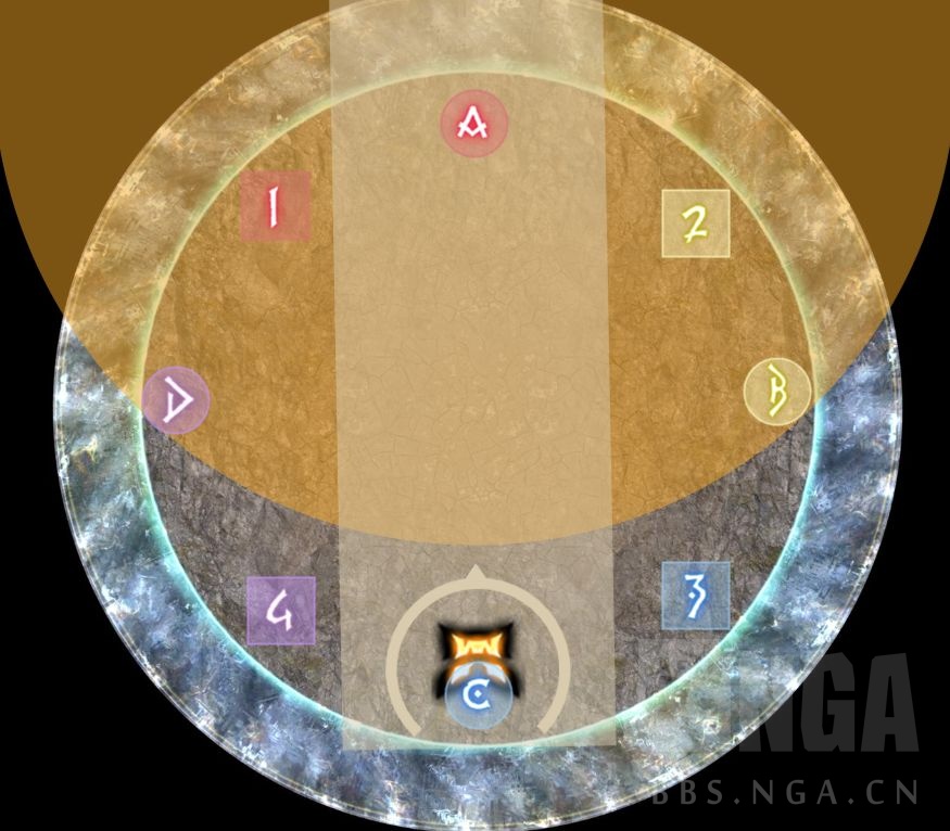 [攻略心得] [抛砖引玉]分享一个只需要观察场地标点的m8s门神钢铁1331的t点位 NGA玩家社区