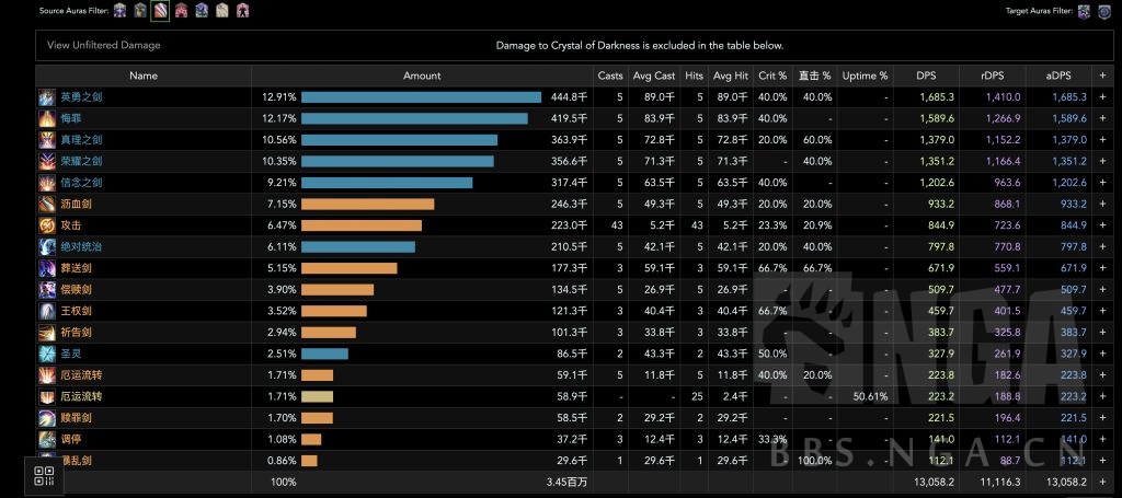有没有绝伊甸骑士大佬帮忙看看这个骑士p5输出 NGA玩家社区