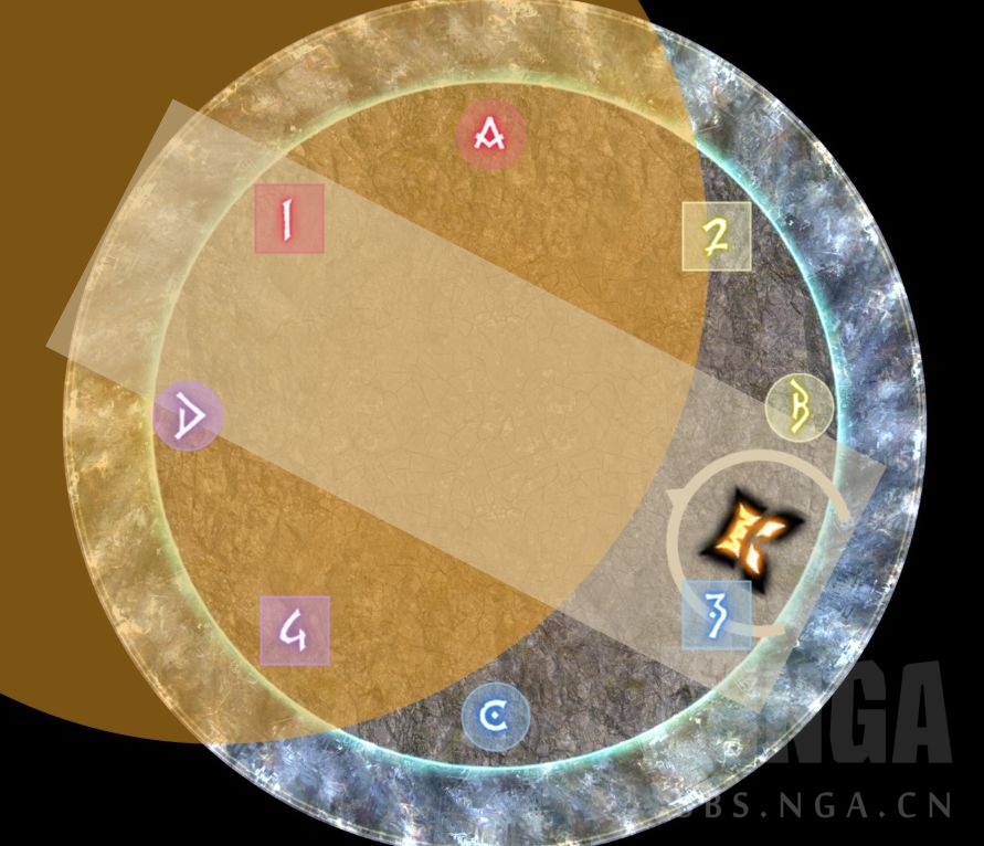 [攻略心得] [抛砖引玉]分享一个只需要观察场地标点的m8s门神钢铁1331的t点位 NGA玩家社区