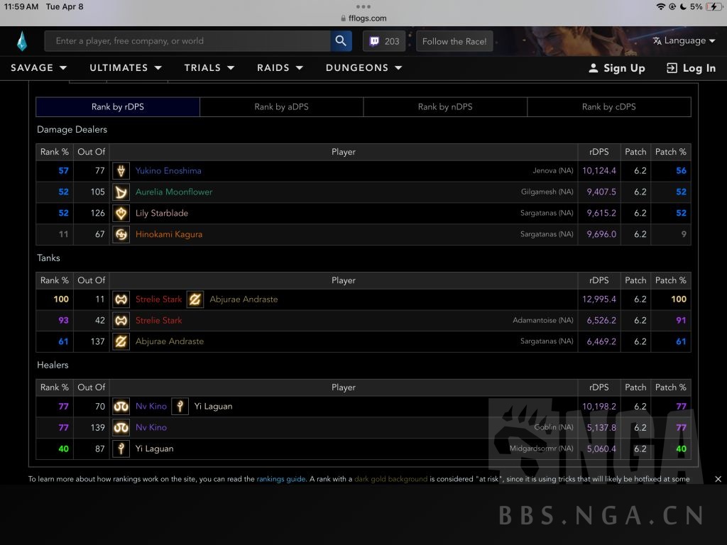 [氵一贴] [海外资讯] M8S首周过本率 0.33% NGA玩家社区