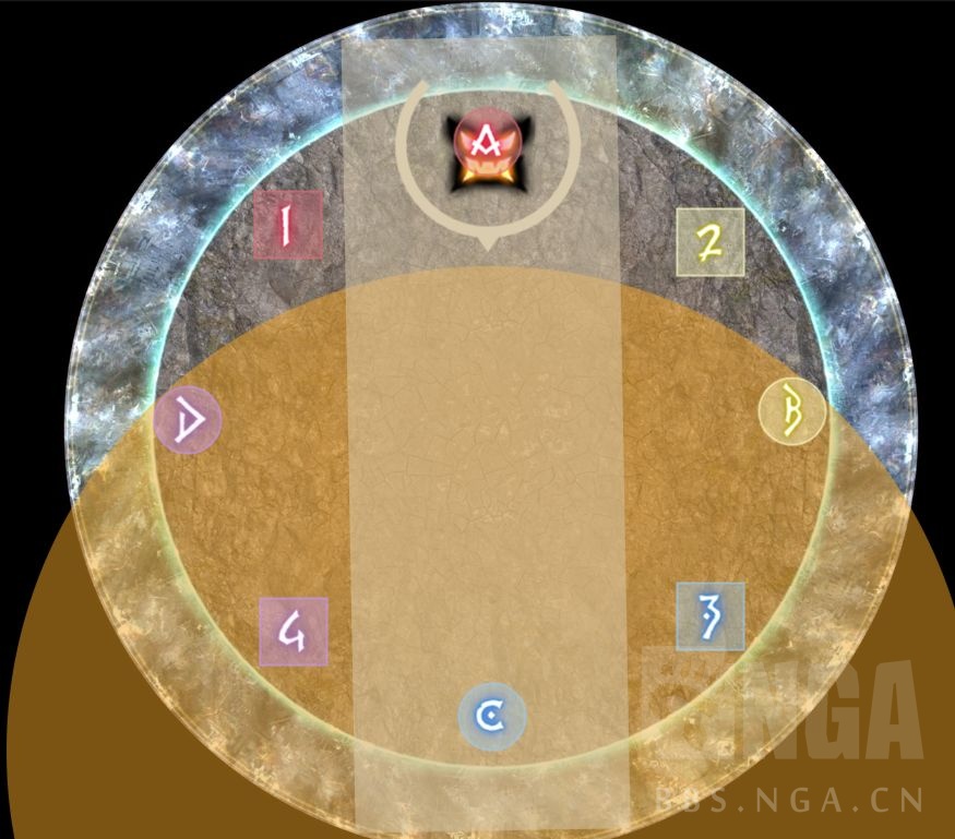 [攻略心得] [抛砖引玉]分享一个只需要观察场地标点的m8s门神钢铁1331的t点位 NGA玩家社区