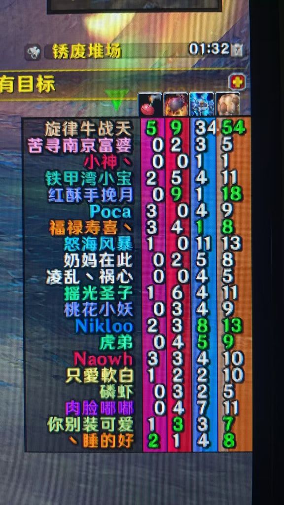 [提问]兄弟们，这个统计M4滚球的插件是啥啊，求告知一下 NGA玩家社区