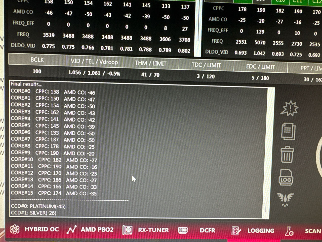 [硬件产品讨论] 跑完hydra感觉就是完结了，不用再折腾9953了 NGA玩家社区