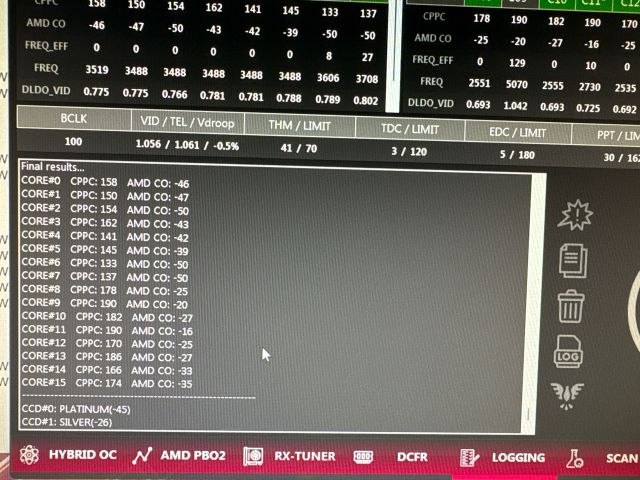 [硬件产品讨论] 跑完hydra感觉就是完结了，不用再折腾9953了 NGA玩家社区