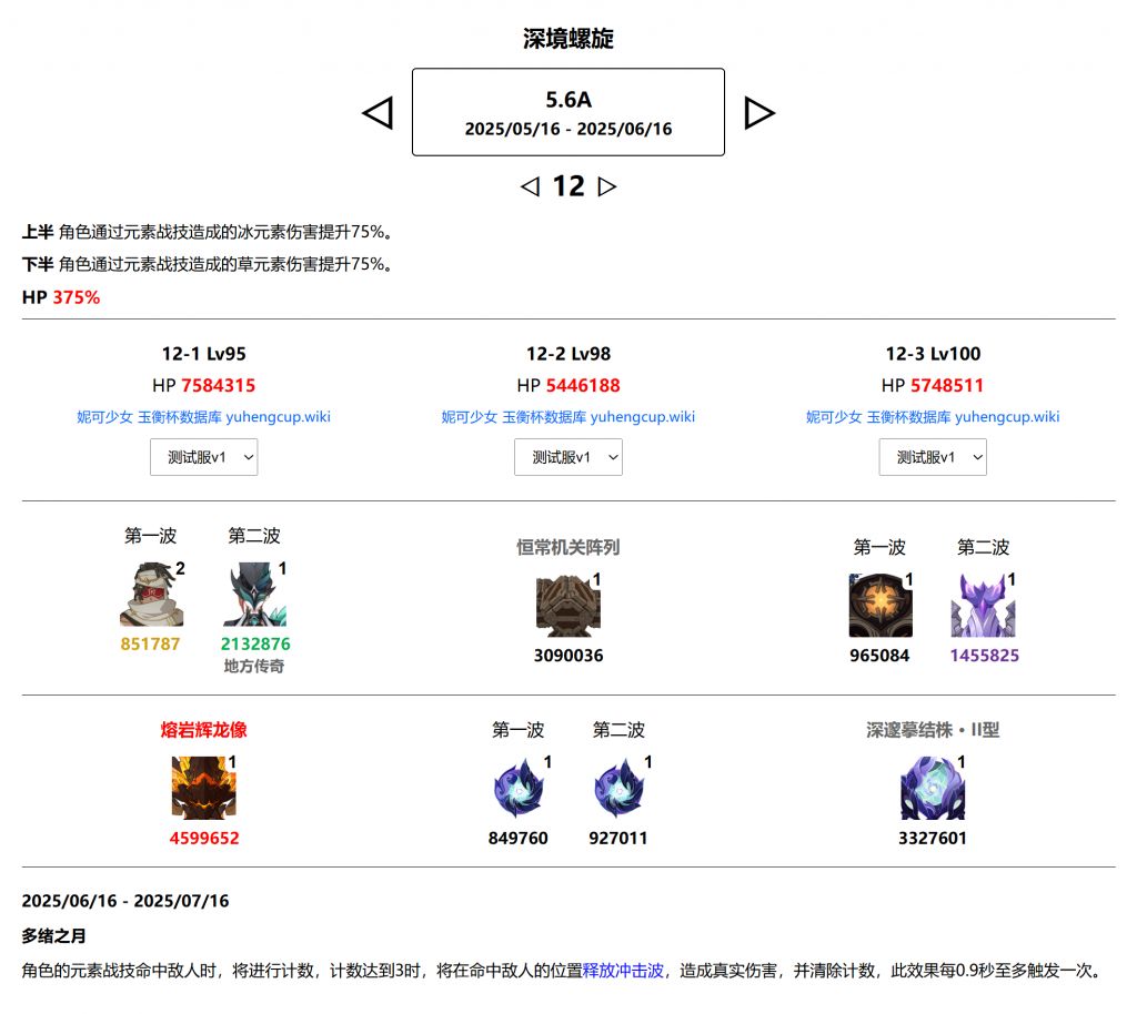 [破事氵] 这tmd是新闻？ NGA玩家社区