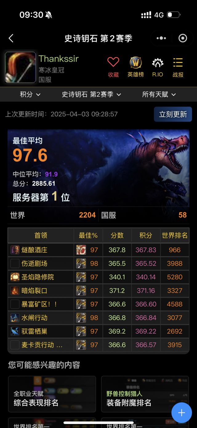 咸鱼玩具车招T和DPS NGA玩家社区