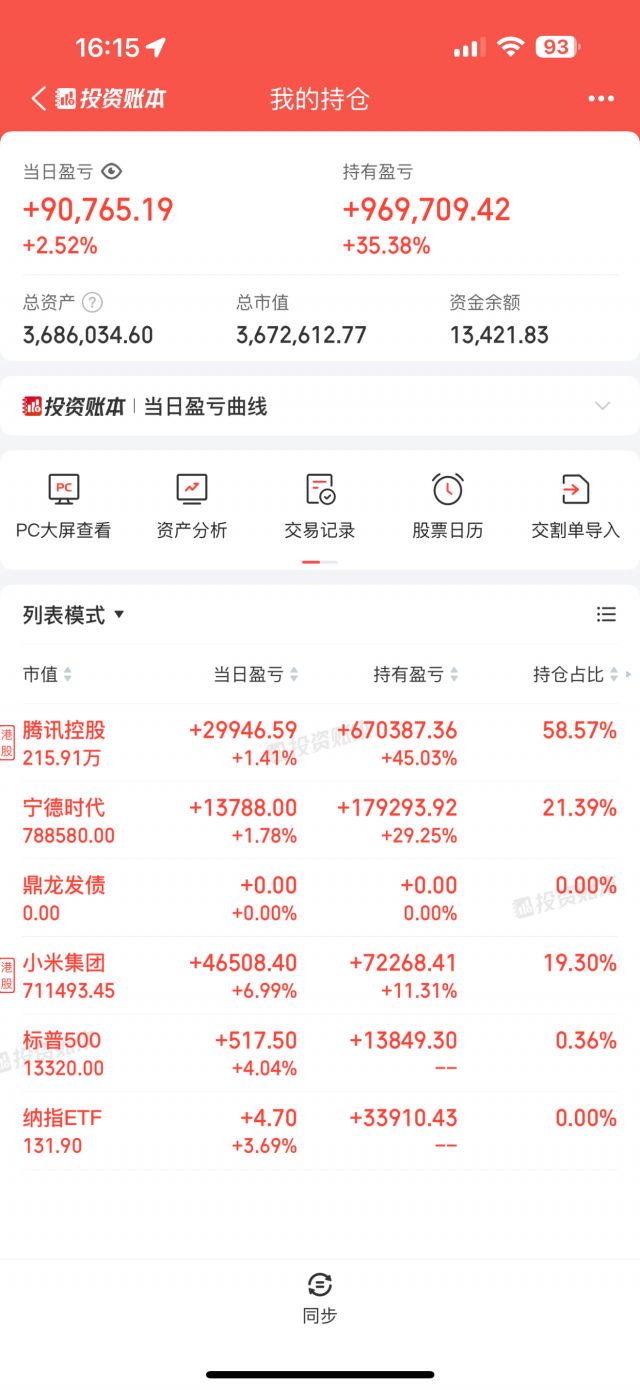 [3月收益0%]夹头日志——Time is money，Friend，试试看时间能不能帮你赚钱。 NGA玩家社区
