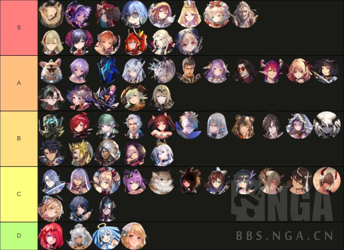 [攻略心得] 章鱼哥 影之幻境S6 全英雄个人向梯度表 含全英雄点评 NGA玩家社区