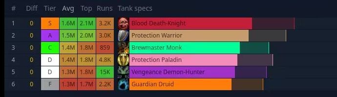 玩了dht再转dkt后 NGA玩家社区