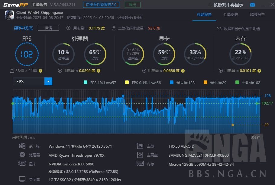 5.5w预算5090装机，1200W电源最有用的一集 NGA玩家社区