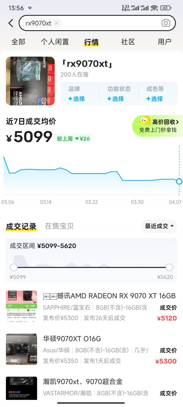 今天还是没抢到9070xt NGA玩家社区