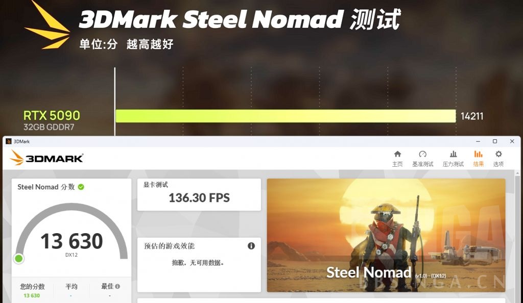 5.5w预算5090装机，1200W电源最有用的一集 NGA玩家社区