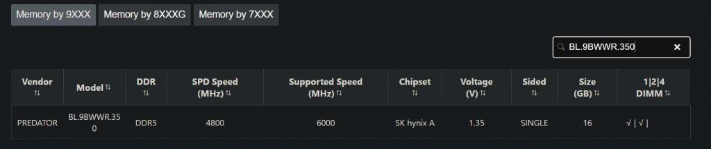 分享一下 X670e 内存兼容性经验 NGA玩家社区