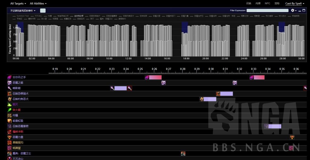[恶魔] 4件套恶魔可否无小鬼裸暴君 NGA玩家社区
