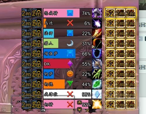 [WA代码][WA代码]求一个TOC老三敌对阵营的血条显示不同职业的颜色插件或wa NGA玩家社区