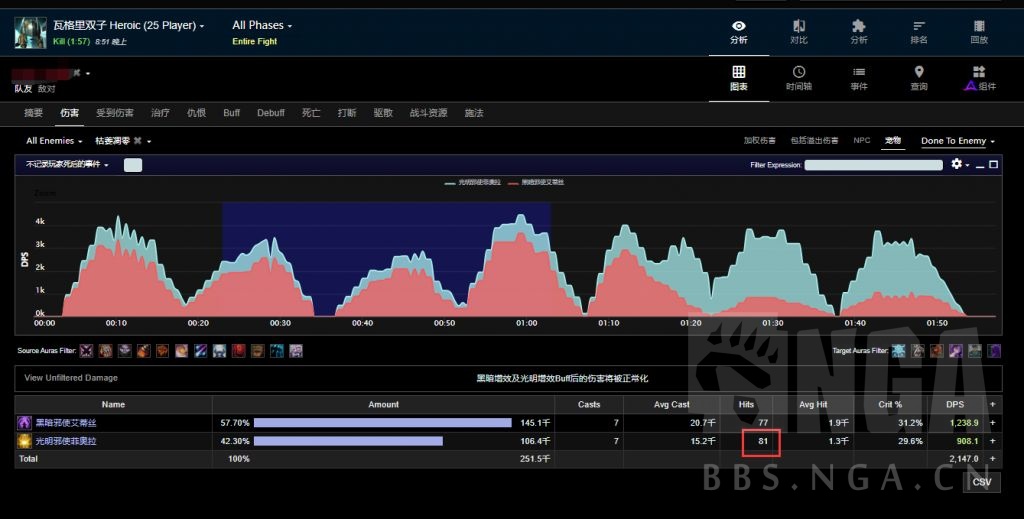 [双持邪] 7个凋零81次出伤怎么实现的 NGA玩家社区