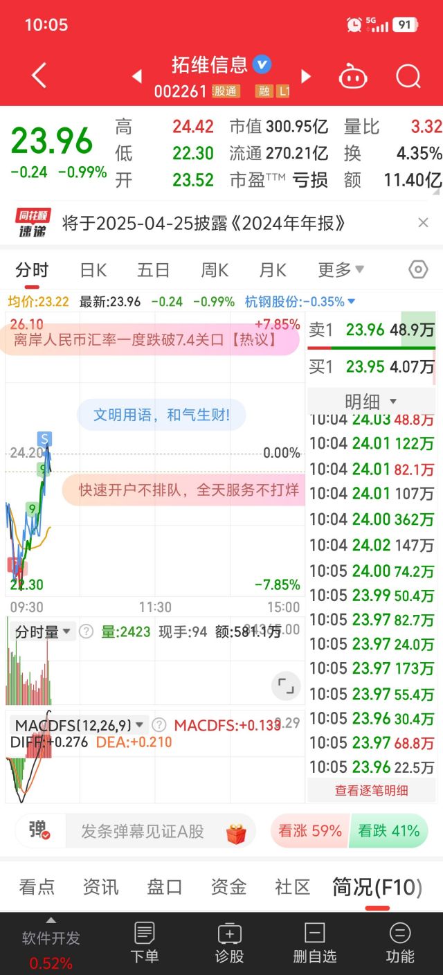 来个“woc！A50”吧 NGA玩家社区