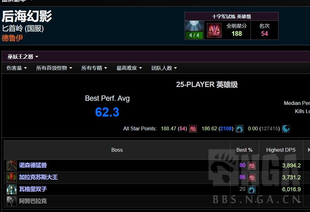 [熊德] 求教251熊T黄色宝石插什么 NGA玩家社区
