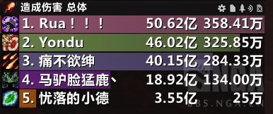 [这合理吗] 推荐所有dps玩玩cjq NGA玩家社区