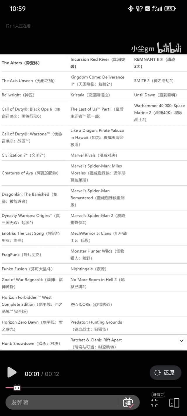 9070xt有啥比较致命的缺陷吗？ NGA玩家社区