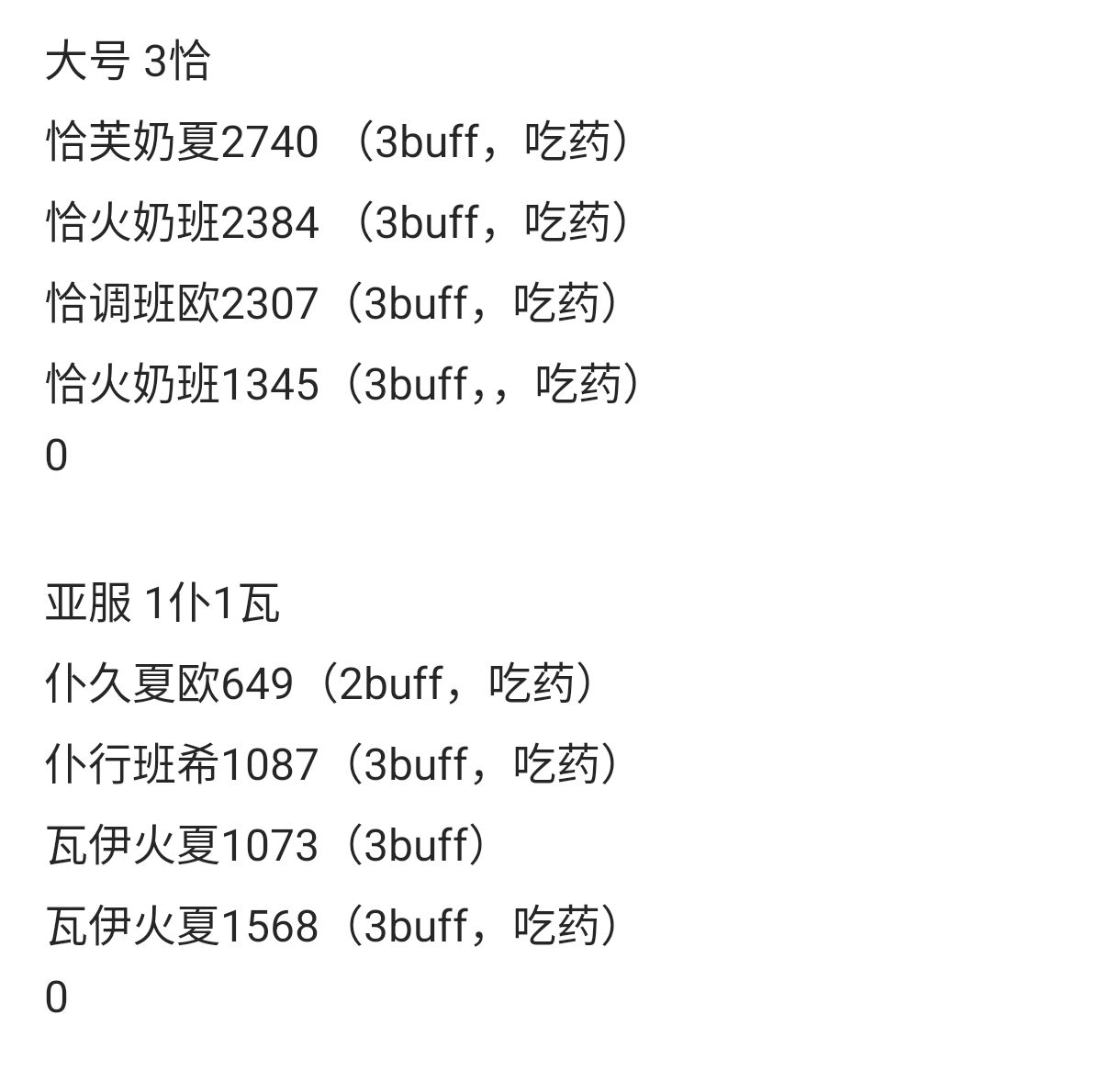 恰斯卡打D4草鸡DEBUFF拉满，被小号反杀 NGA玩家社区