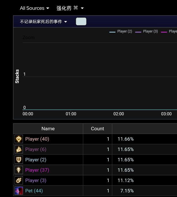 绝e2.5打冰 NGA玩家社区