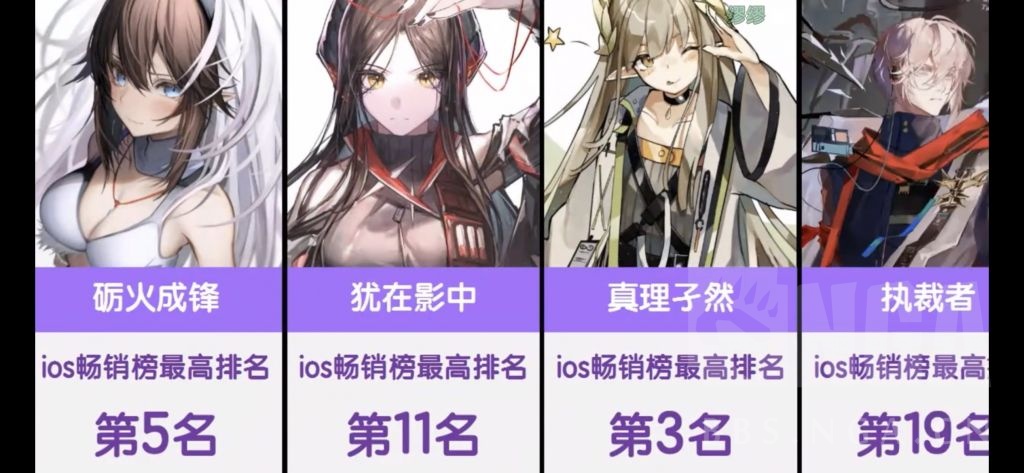 [流水讨论][不喜勿进]m3卡池创造了近两年来最高的普池排名 NGA玩家社区