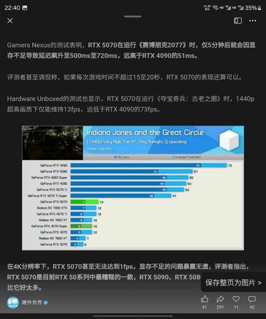 4K下，5070画质拉满，5070ti光追拉满 NGA玩家社区