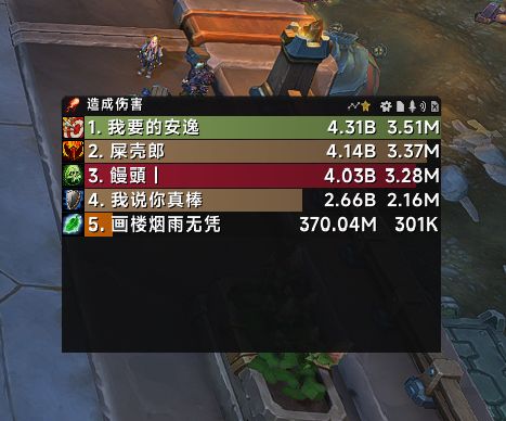 各位狂暴战能打多少伤害，我664装等打11水闸，全程299，拼尽全力无法上300 NGA玩家社区